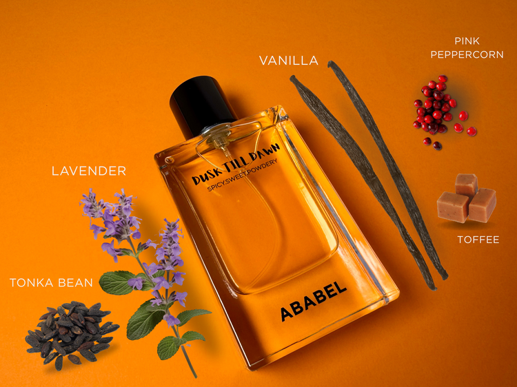 ABABEL PERFUMES